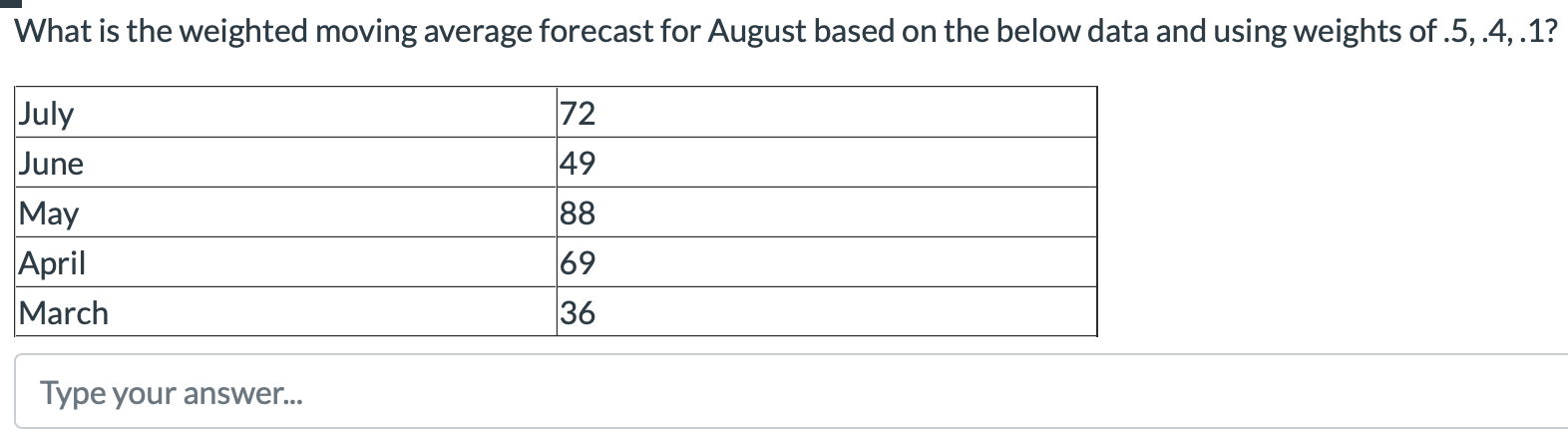 Solved Type your answer... | Chegg.com