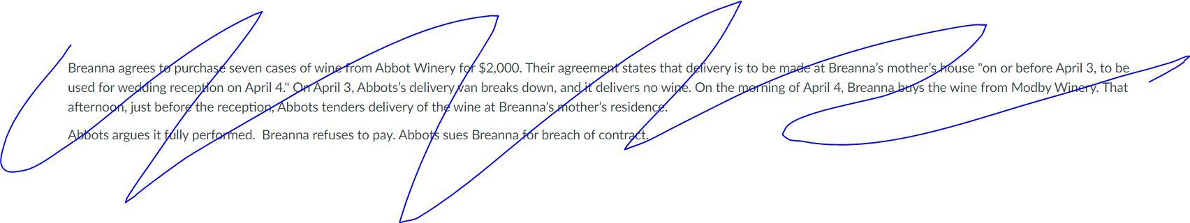 Solved 4.2AA Discussion - Performance and Discharge Text | Chegg.com