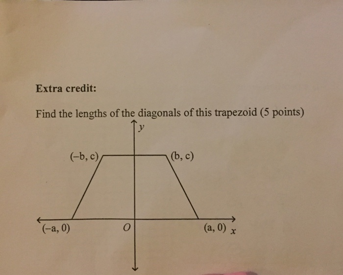 Solved Find the lengths of the diagonals of this trapezoid | Chegg.com