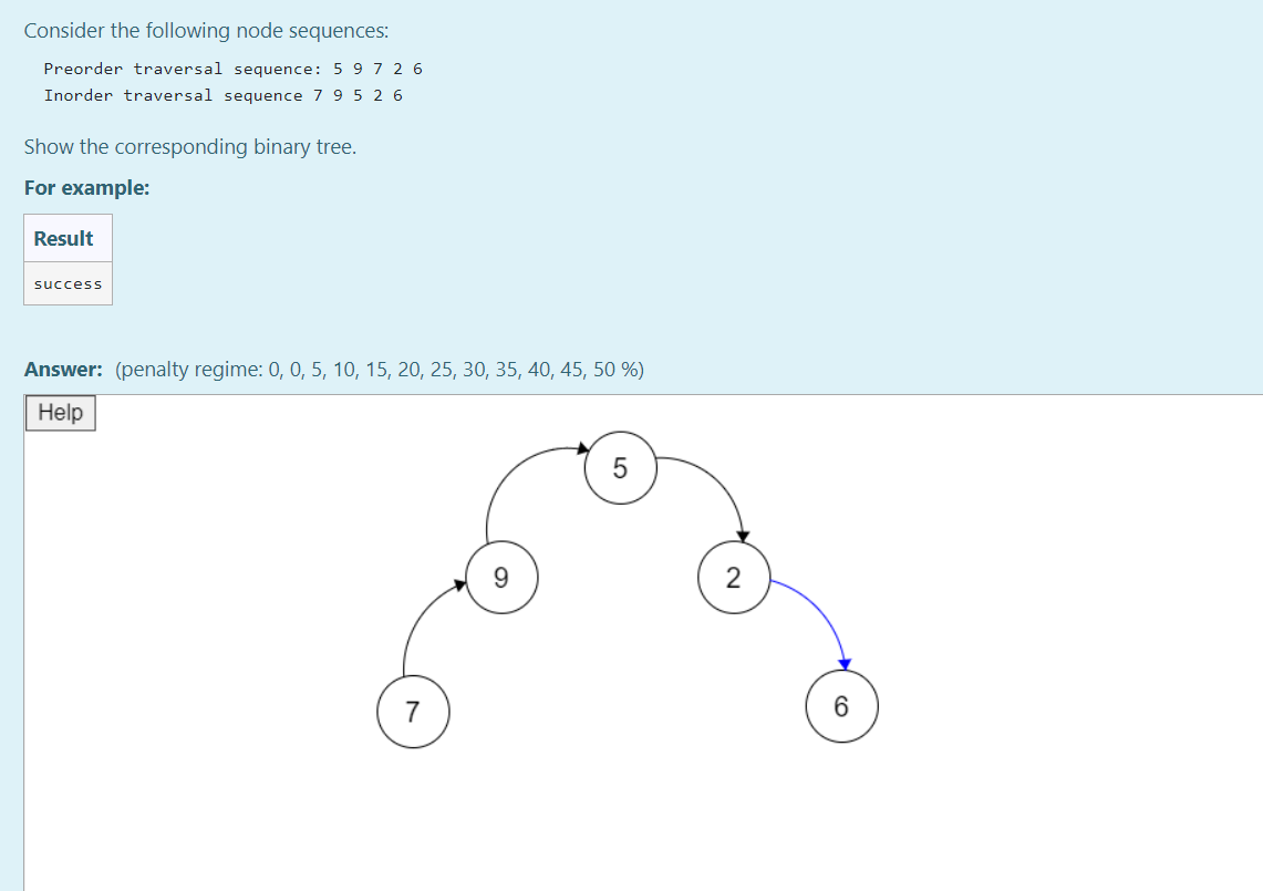 Solved Consider the following node sequences: Preorder | Chegg.com