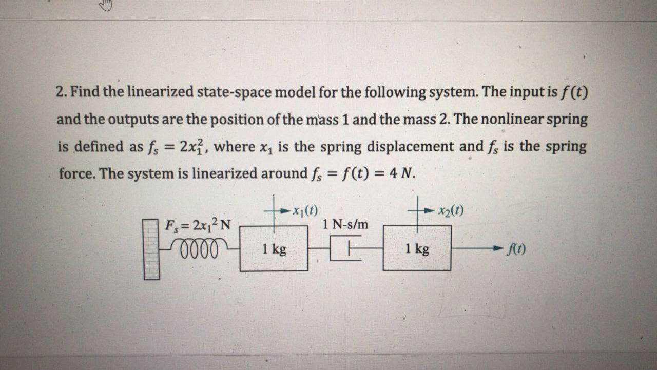 Solved 2. Find the linearized state-space model for the | Chegg.com