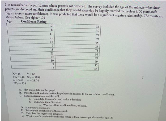Solved The same question but with alpha =.05 Questions are | Chegg.com