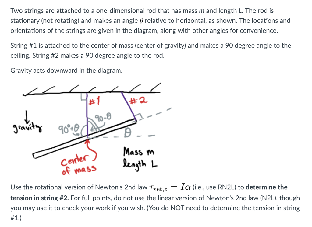 Solved Two strings are attached to a one-dimensional rod | Chegg.com