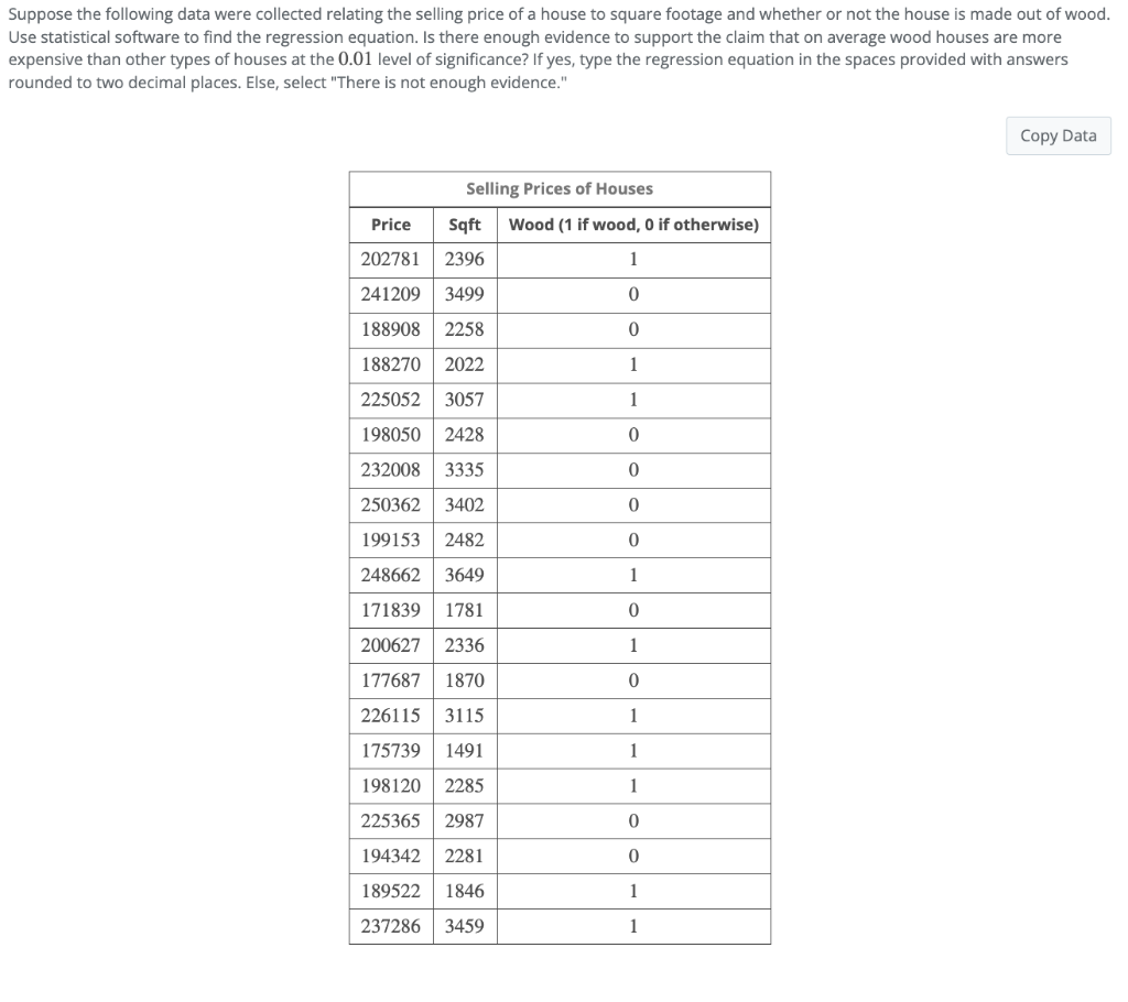 Solved Suppose the following data were collected relating | Chegg.com