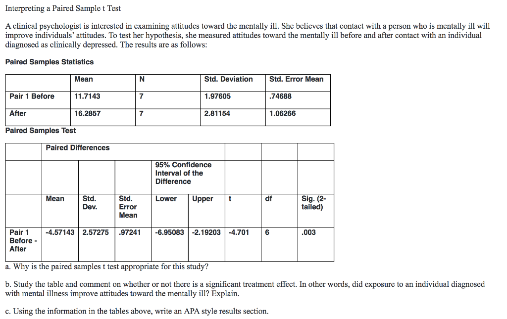Paired T Test Table