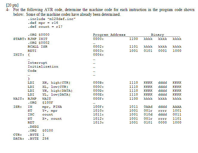 Solved [20 pts] 4. For the following AVR code, determine the | Chegg.com