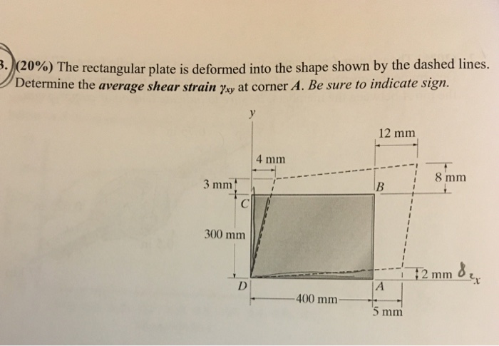 Solved The rectangular plate is deformed into the shape | Chegg.com