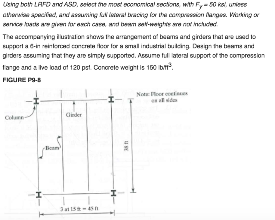 Solved Using both LRFD and ASD, select the most economical | Chegg.com