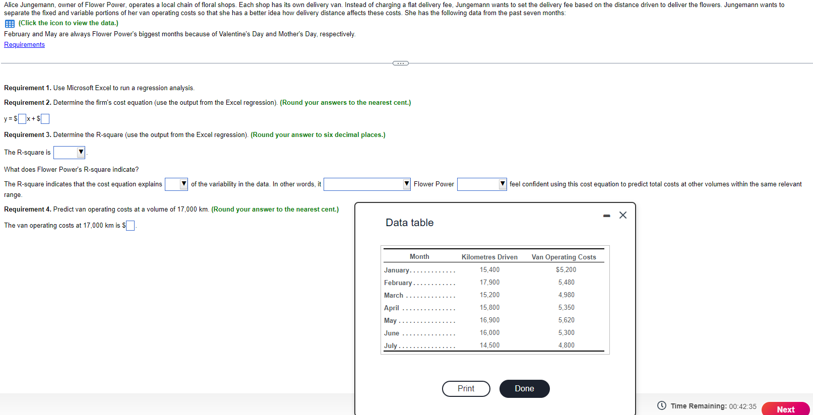 Solved separate the fixed and variable portions of her van | Chegg.com