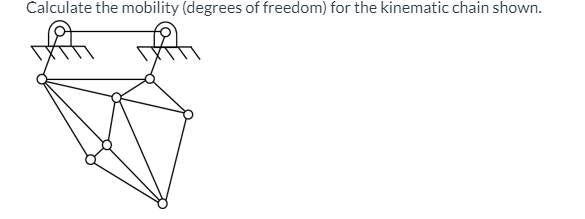 Solved Calculate the mobility (degrees of freedom) ﻿for the | Chegg.com