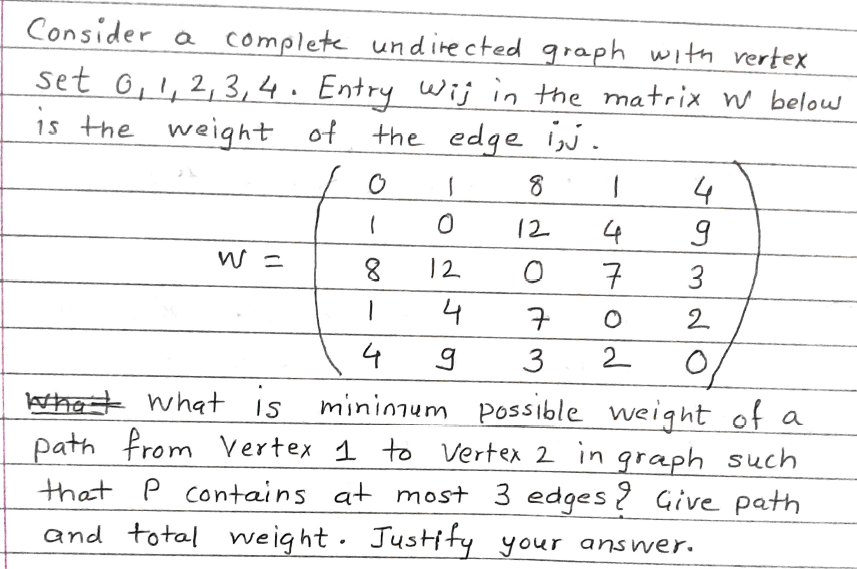 Solved Consider a complete undirected graph with vertex set | Chegg.com