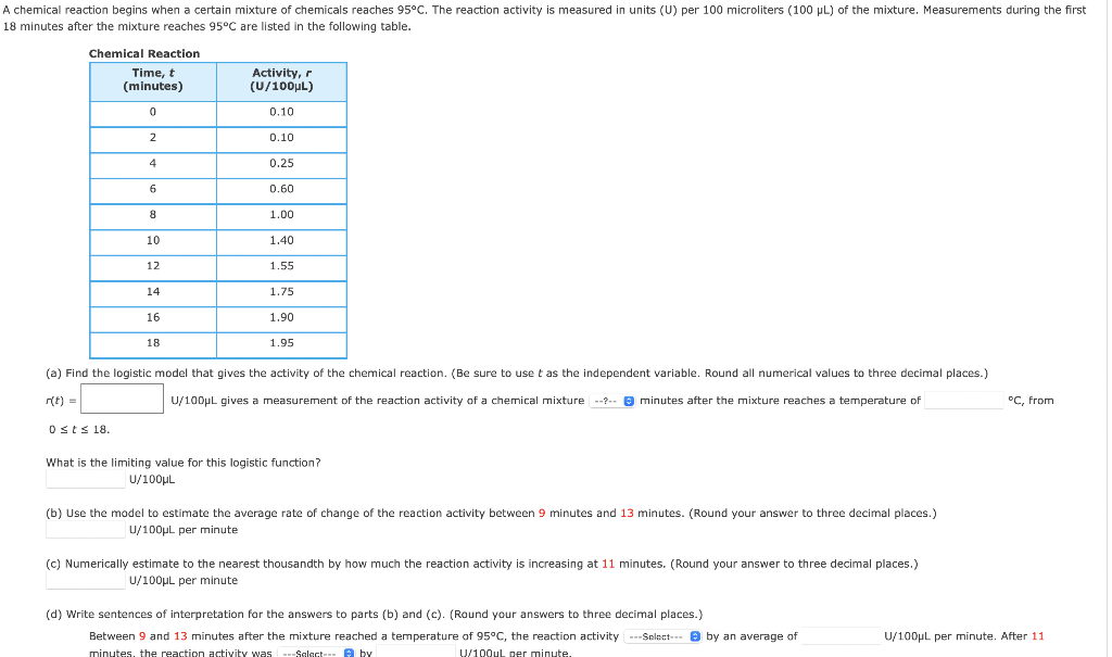 Solved What is the limiting value for this logistic | Chegg.com