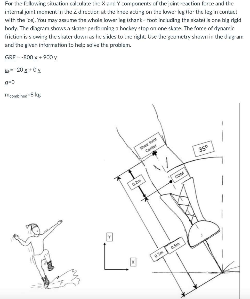 Solved 1. What is the net joint force (N) acting at the knee | Chegg.com