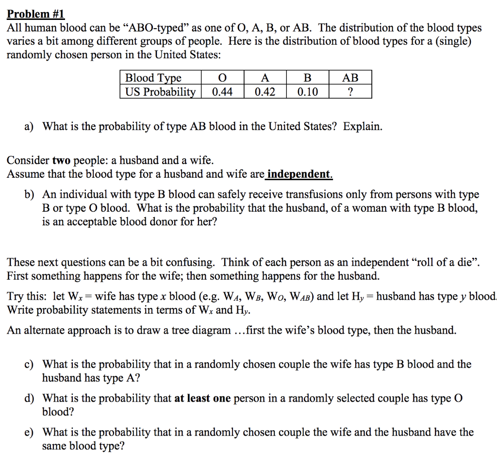 Solved Problem #1 All human blood can be “ABO-typed” as one | Chegg.com