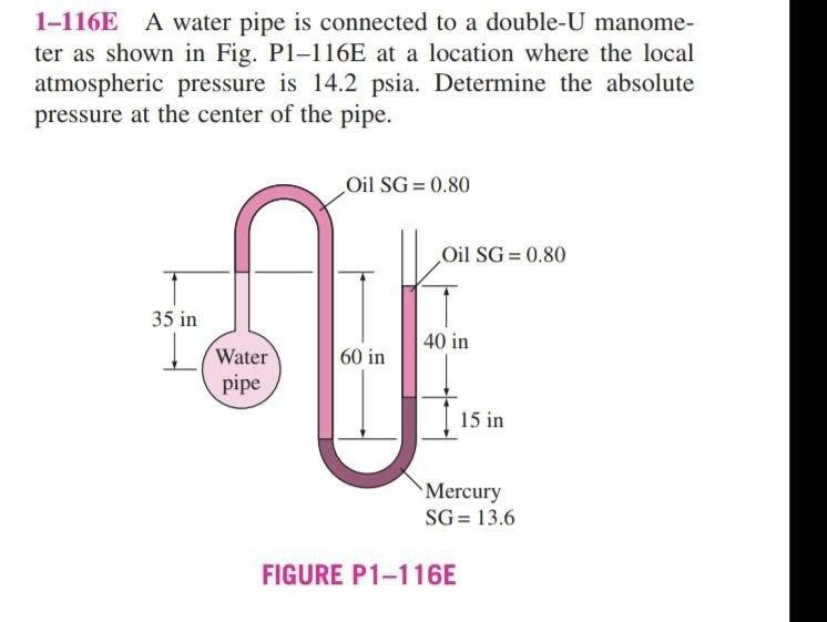 Solved 1-116E A water pipe is connected to a double-U | Chegg.com