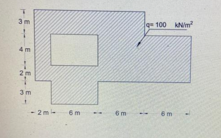The hatched area shown on the figure is uniformly | Chegg.com