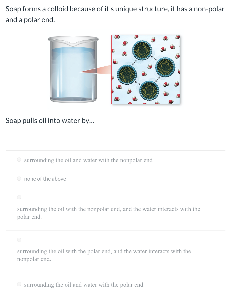 Solved Soap forms a colloid because of it's unique | Chegg.com