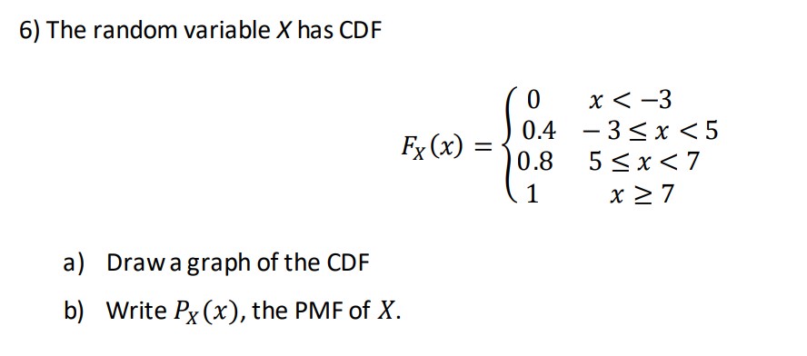 Solved 6) The random variable X has CDF | Chegg.com