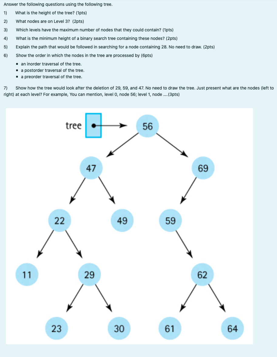 Solved Answer the following questions using the following | Chegg.com