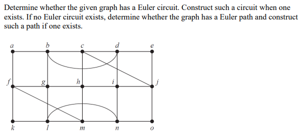 Solved Determine whether the given graph has a Euler | Chegg.com