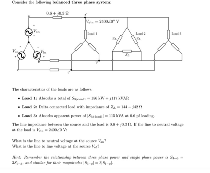 Solved Consider the following balanced three phase system: | Chegg.com