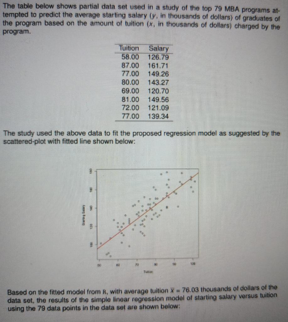 Solved The table below shows partial data set used in a | Chegg.com