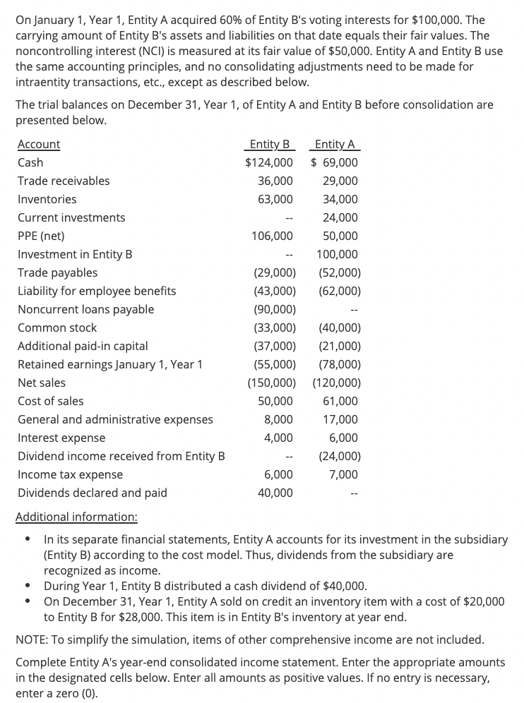 Solved On January 1, Year 1 , Entity A acquired 60% of | Chegg.com