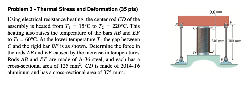 Solved Problem 3 - ﻿Thermal Stress and Deformation (35 | Chegg.com