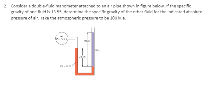 Solved 2. Consider a double-fluid manometer attached to an | Chegg.com