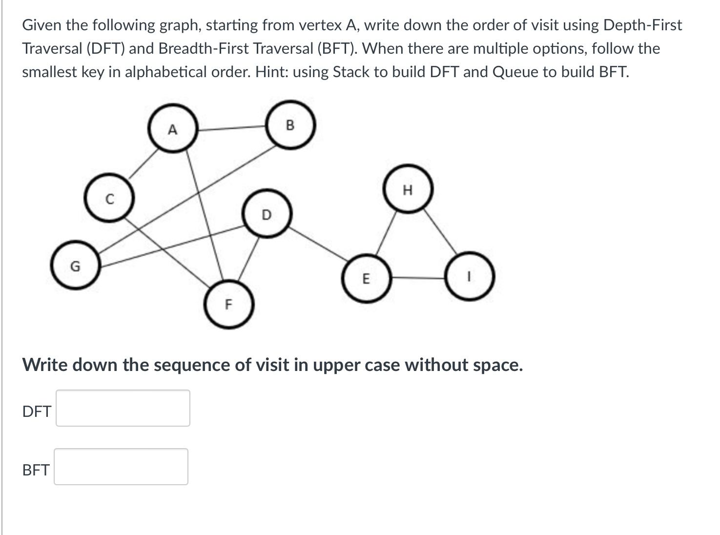 Solved Insert the keys 3, 9, 2, 7, 4, 5, 24 into an | Chegg.com