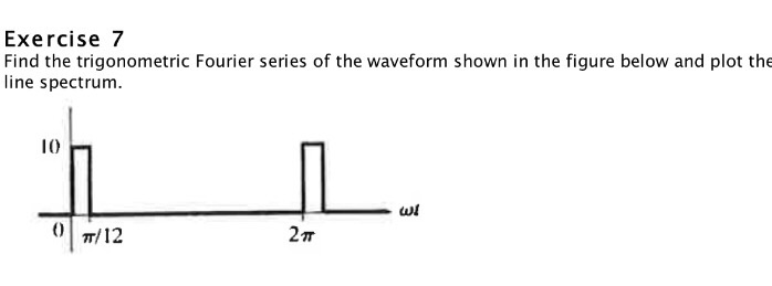 Solved Find The Trigonometric Fourier Series Of The Waveform