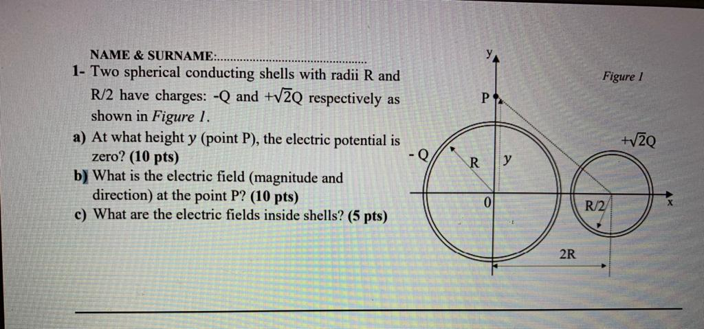 Solved Figure 1 P NAME & SURNAME:.. 1- Two spherical | Chegg.com