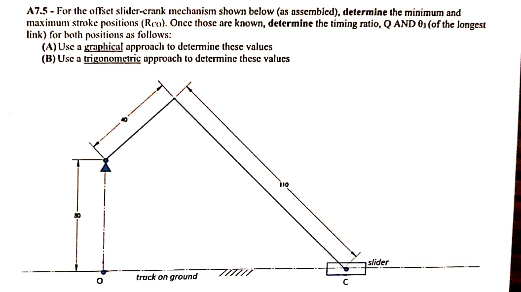 Solved A7.5 - For the offset slider-crank mechanism shown | Chegg.com