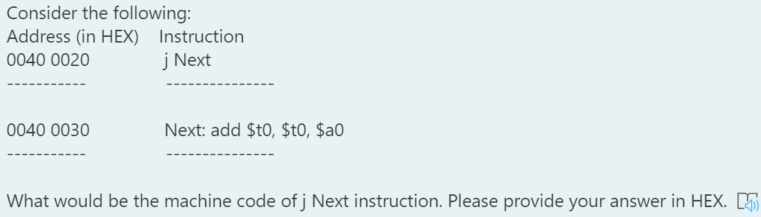 Solved Consider the following: Address (in HEX Instruction | Chegg.com