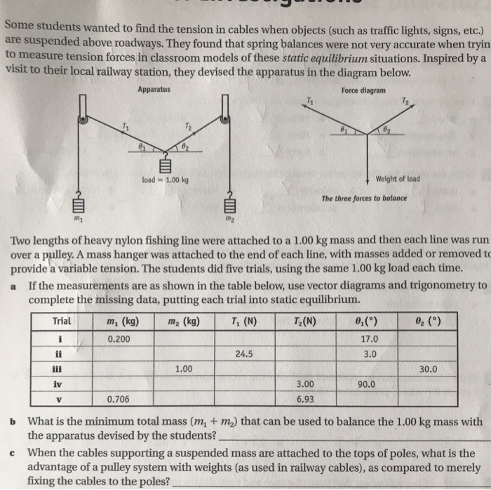 Solved Some students wanted to find the tension in cables | Chegg.com