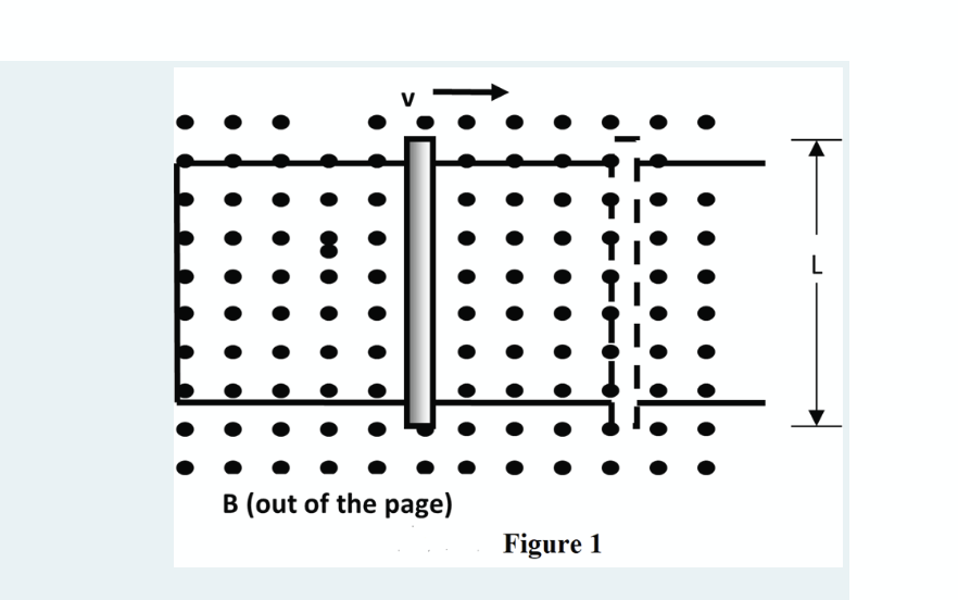 Solved (a) Determine the direction of the induced current in | Chegg.com