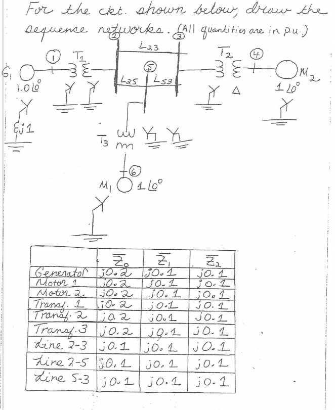 Solved Question 6