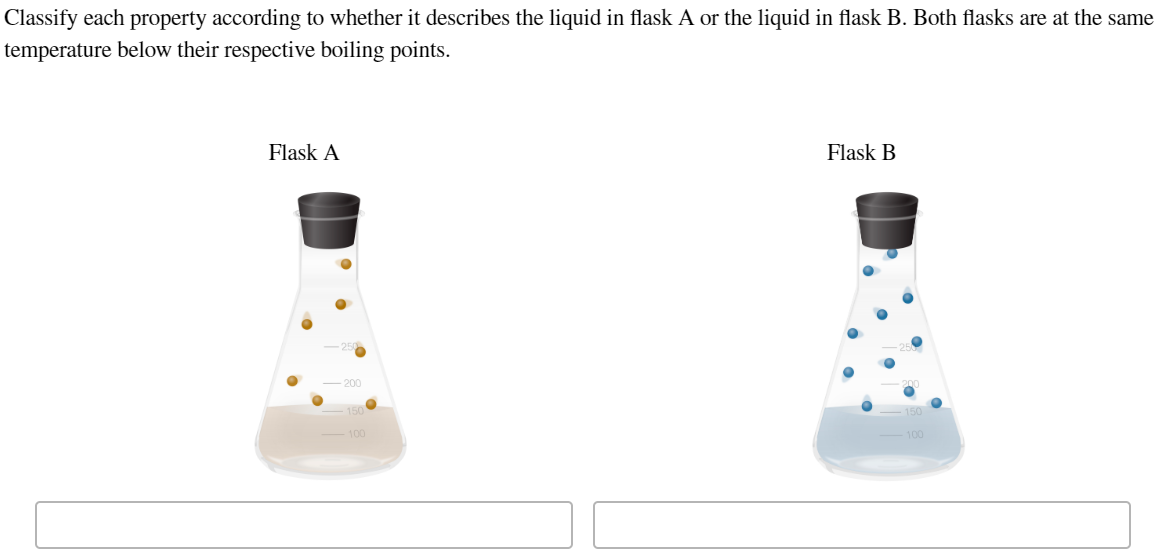 Solved Classify each property according to whether it | Chegg.com