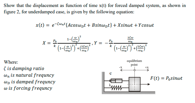 Solved Show that the displacement as function of time x(t) | Chegg.com