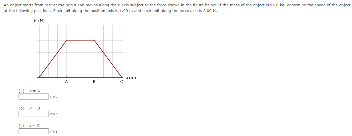 Solved An object starts from rest at the origin and moves | Chegg.com