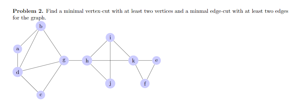 Solved Problem 2. Find a minimal vertex-cut with at least | Chegg.com