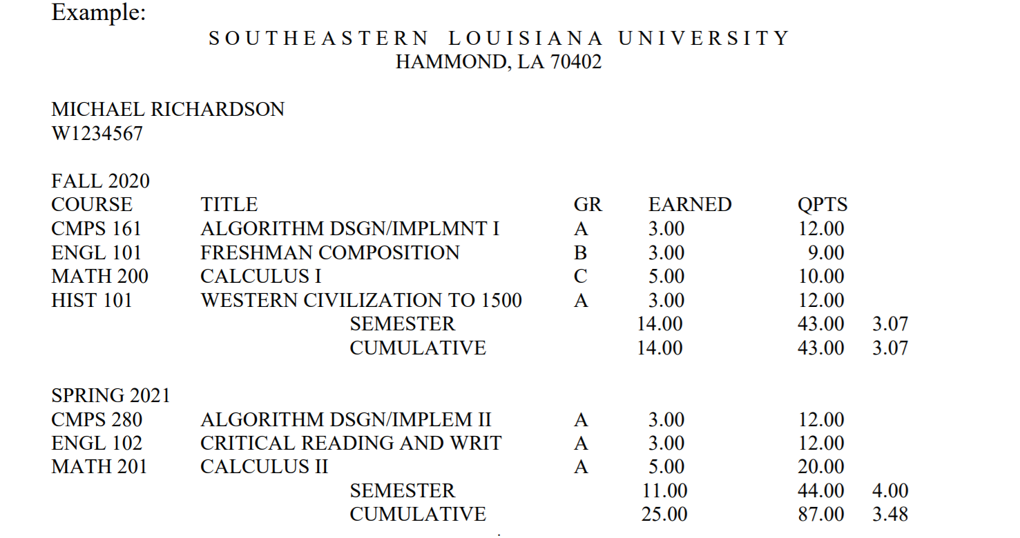 Solved Write a COBOL program (P2.cob) under the Ubuntu | Chegg.com