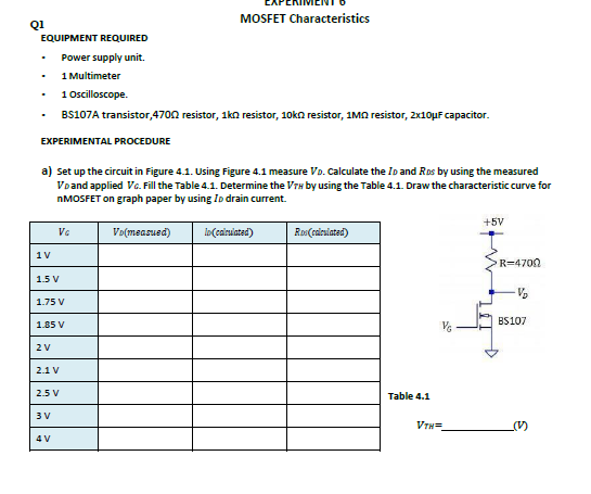 Q1 MOSFET Characteristics EQUIPMENT REQUIRED Power | Chegg.com