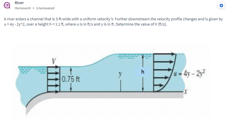 Solved River Homework • Unanswered A river enters a channel | Chegg.com