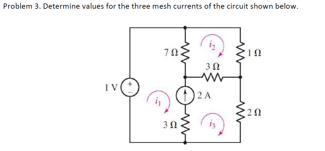 Solved Problem 3. Determine values for the three mesh | Chegg.com