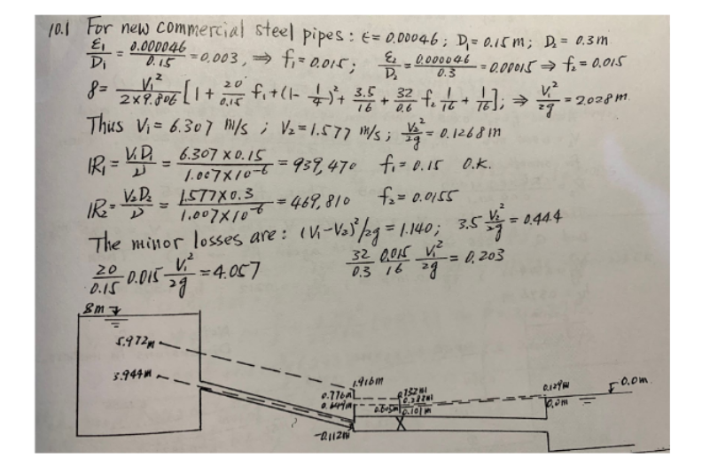 Part Three - Pipes in Series (all of this part is | Chegg.com