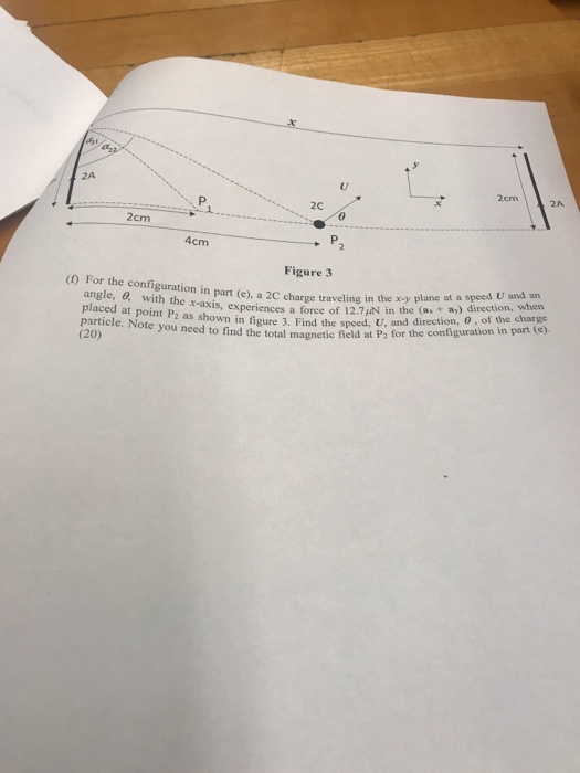 2A 2cm 2A 2C 2cm 4cm Figure 3 () For the | Chegg.com