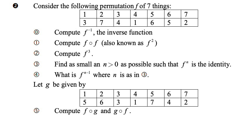 Solved Consider the following permutation f of 7 things: 1 2 | Chegg.com