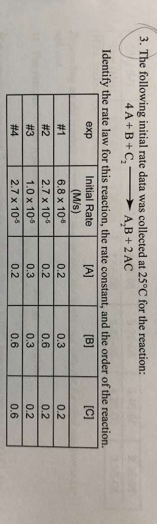 Solved 3. The following initial rate data was collected at | Chegg.com
