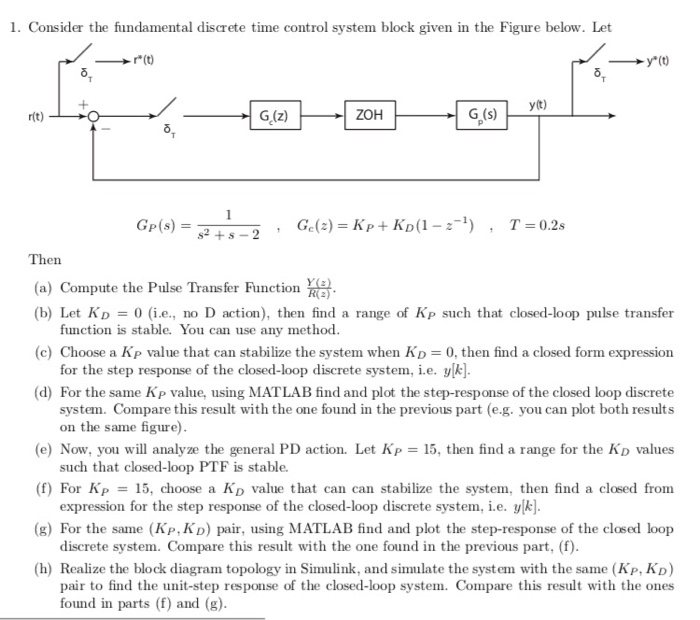 Solved 1. Consider the fundamental discrete time control | Chegg.com
